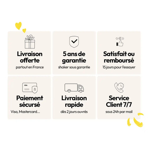 Page produit coffret – CAPS ME